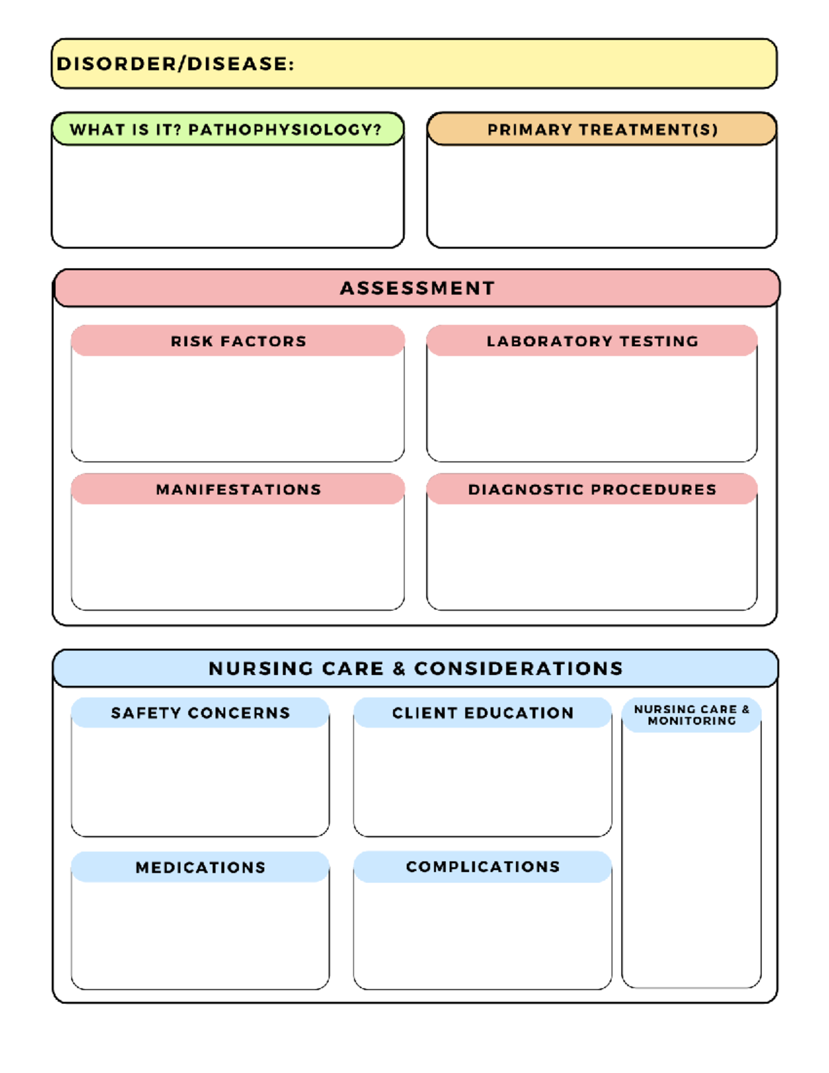 Study Sheet - fill in diseases - NUR 155 - DISORDER/DISEASE: WHAT IS IT ...
