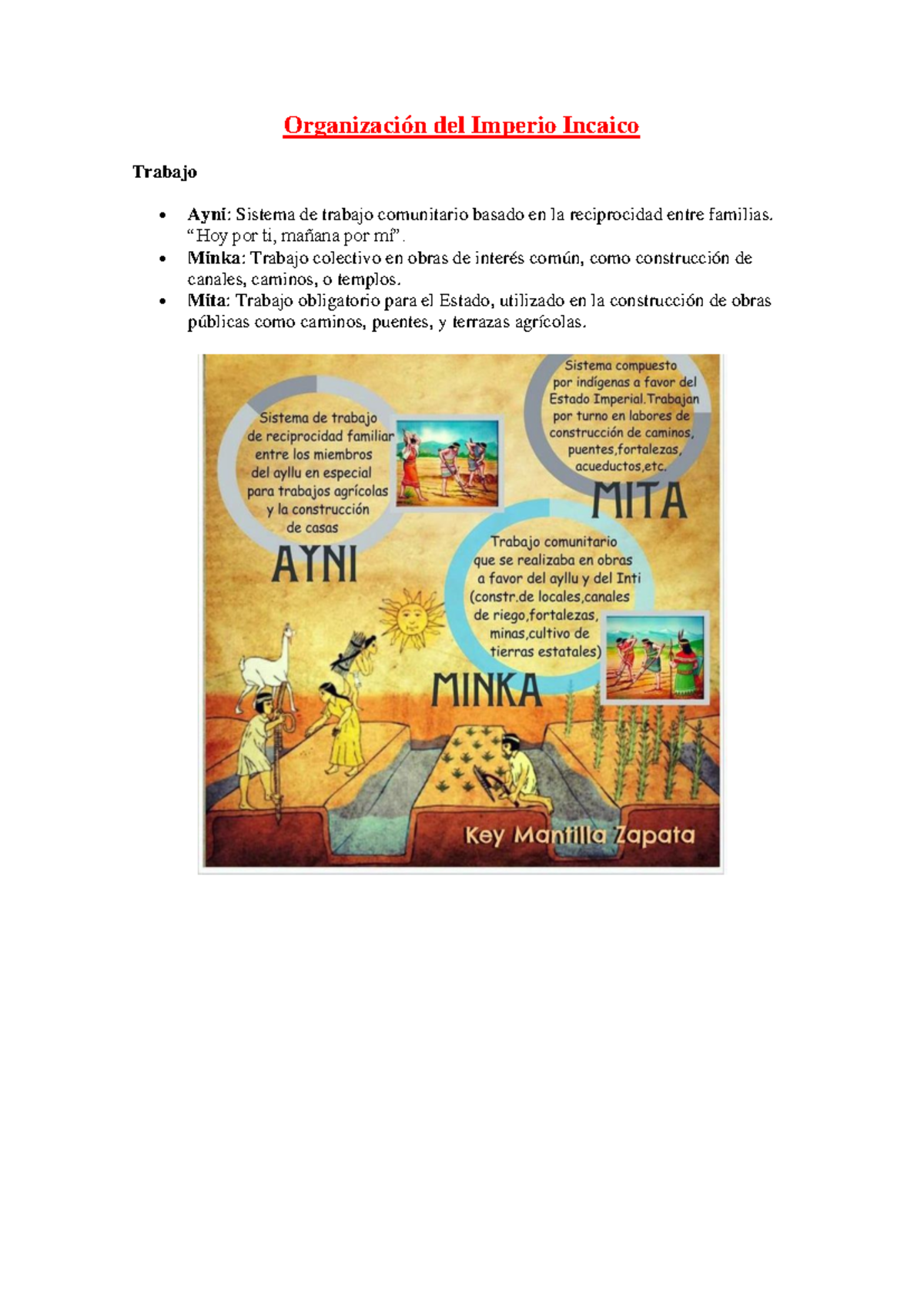 Organización del Imperio Incaico: Trabajo Ayni y Estructura Social ...