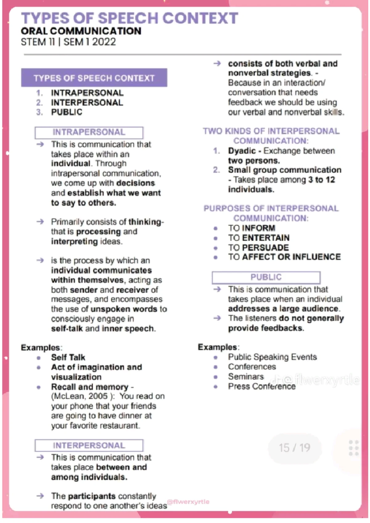 Notes in oral communication - TYPES OF SPEECH CONTEXT ORAL ...