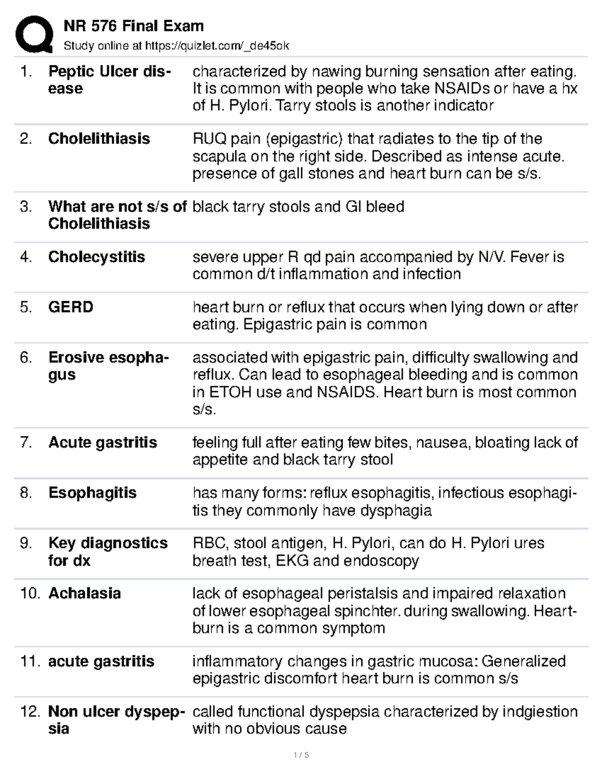 NR 576 Final Exam Study Notes: Gastrointestinal Disorders - Studocu