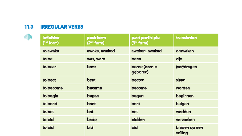 Engels Irregular Verbs: Infinitive, Past Forms & Translations - Studocu
