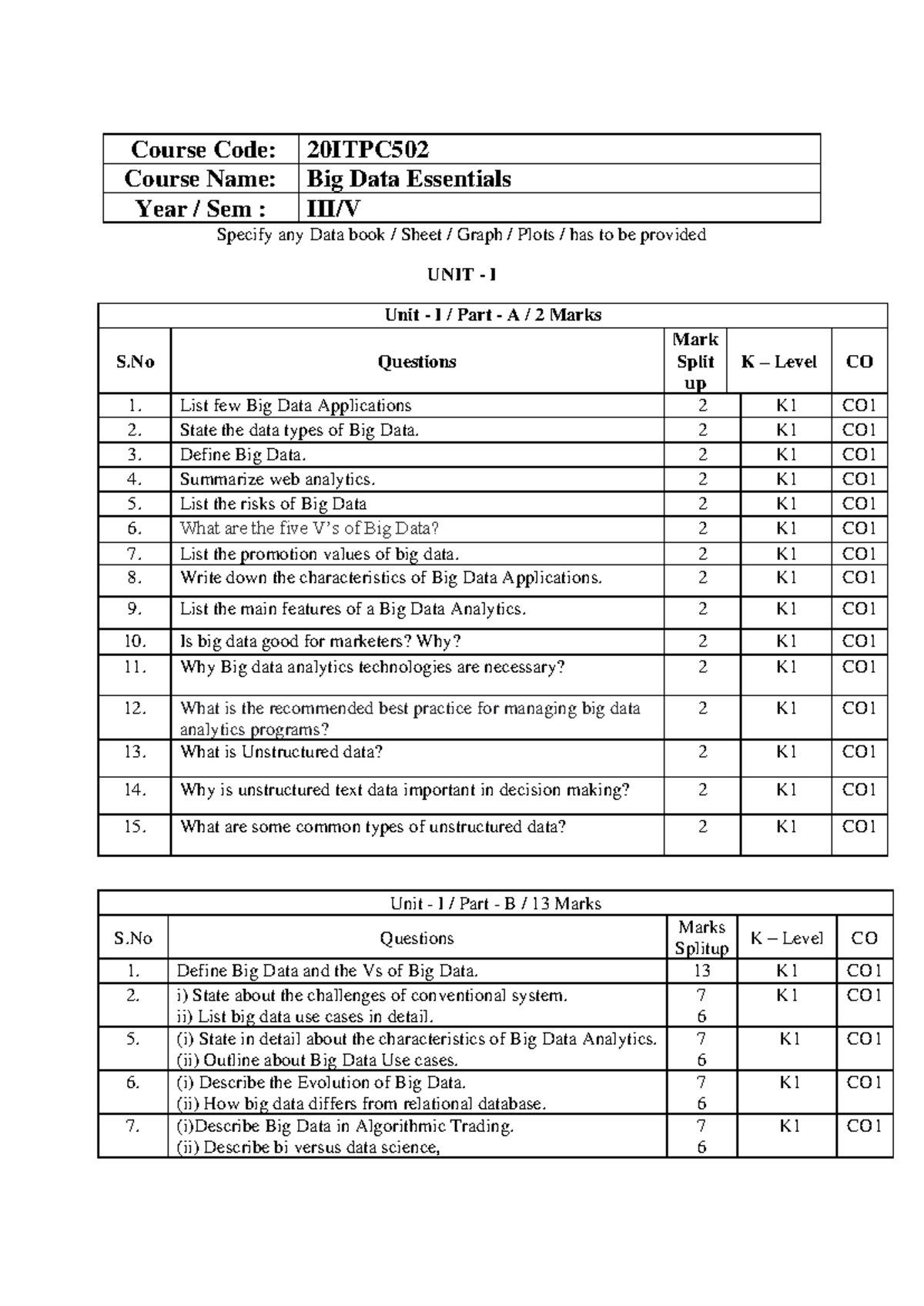 Big Data Essentials Question Bank - 20ITPC - III/V Sem - Studocu