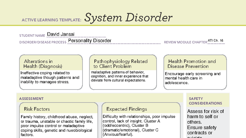 ACTIVE LEARNING TEMPLATE: Personality Disorder Concept Map (ATI Ch. 16 ...
