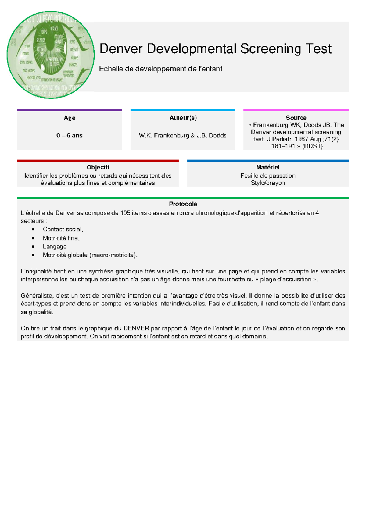 DDST - Description du Denver Developmental Screening Test - Studocu