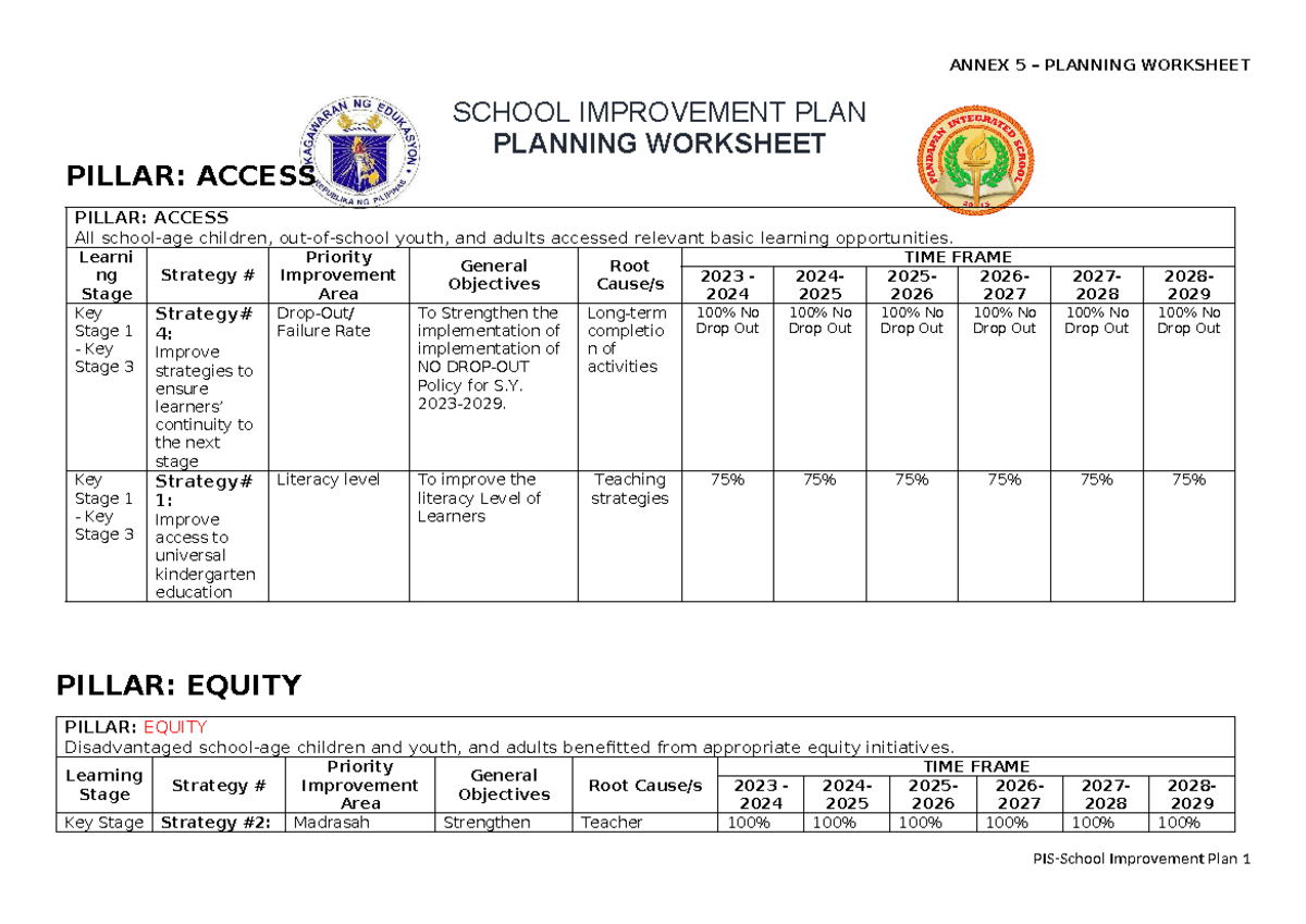 Annex-5 Planning Worksheet Super Final Matatag - SCHOOL IMPROVEMENT ...