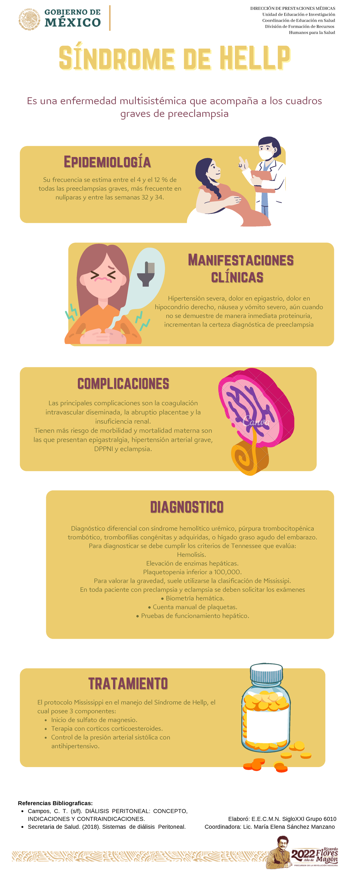 UTQ Sindrome DE Hellp 26-04-22 - DIRECCIÓN DE PRESTACIONES MÉDICAS ...