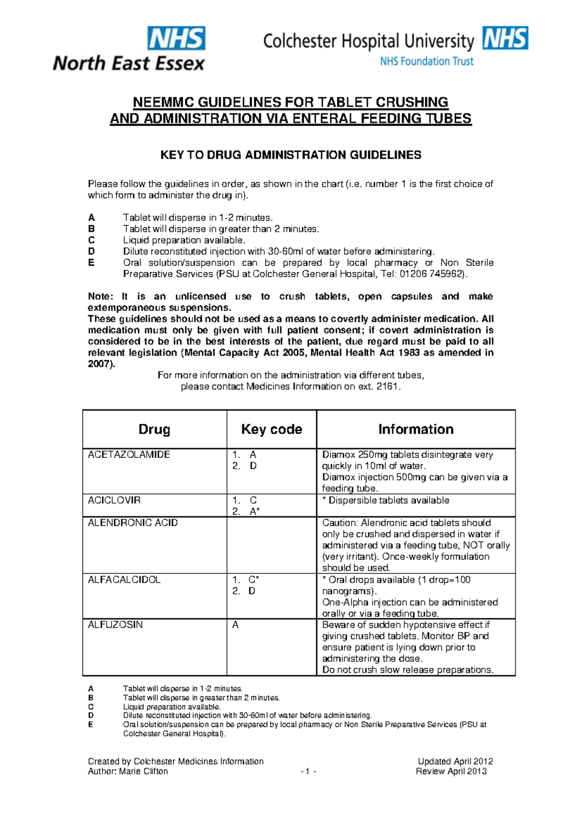 NEEMMC Tablet Crushing Guidelines for Enteral Feeding Tubes - Studocu