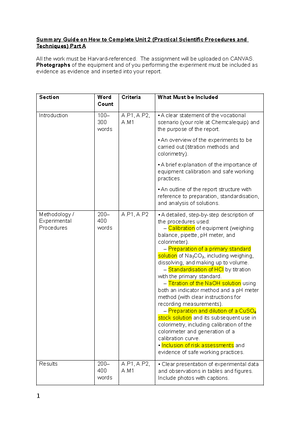 Unit 5 Revision Guide - Btec applied science - Unit 5 Had a look Nearly ...