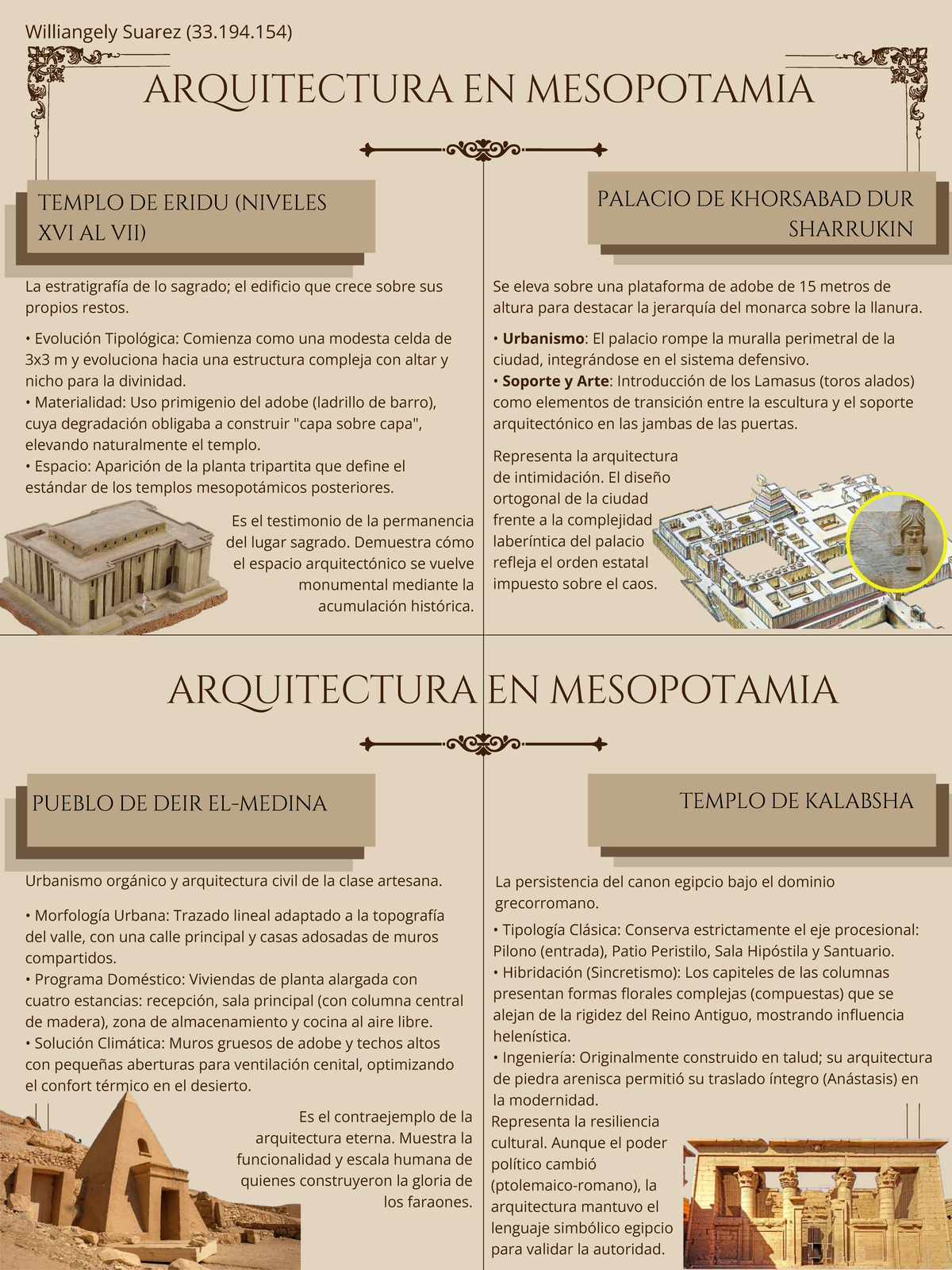 ARQUITECTURA EN MESOPOTAMIA: TEMPLOS Y URBANISMO (33.194.154) - Studocu