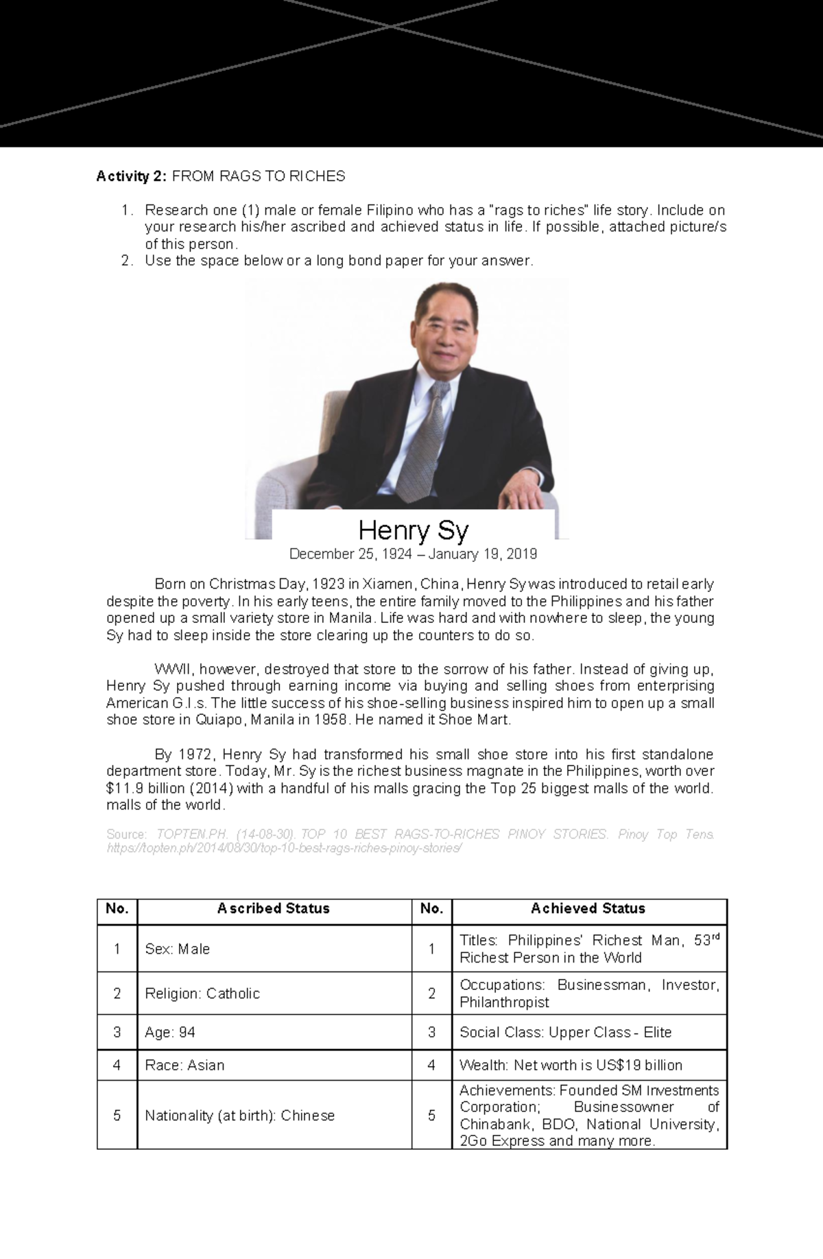 UCSP - Rags to Riches: The Life of Henry Sy, A Filipino Success Story ...