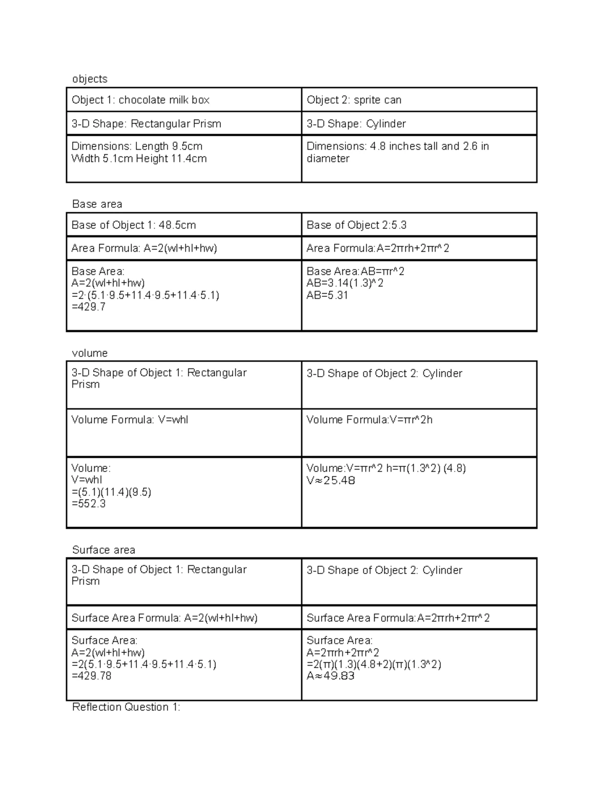 Composite Figures and Volume Calculations - Solids Part 2 - Studocu