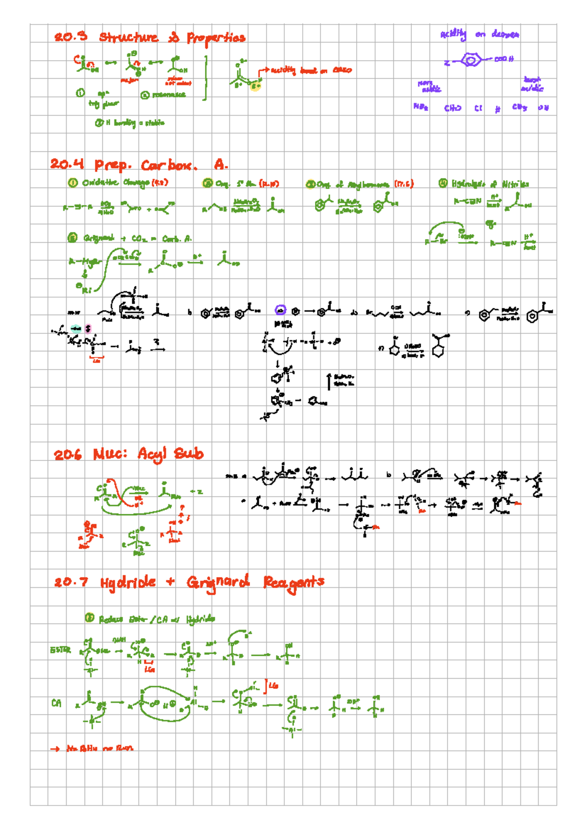 Mod 10 Redo - Reactants, Reagents, Products, and General Notes - Studocu