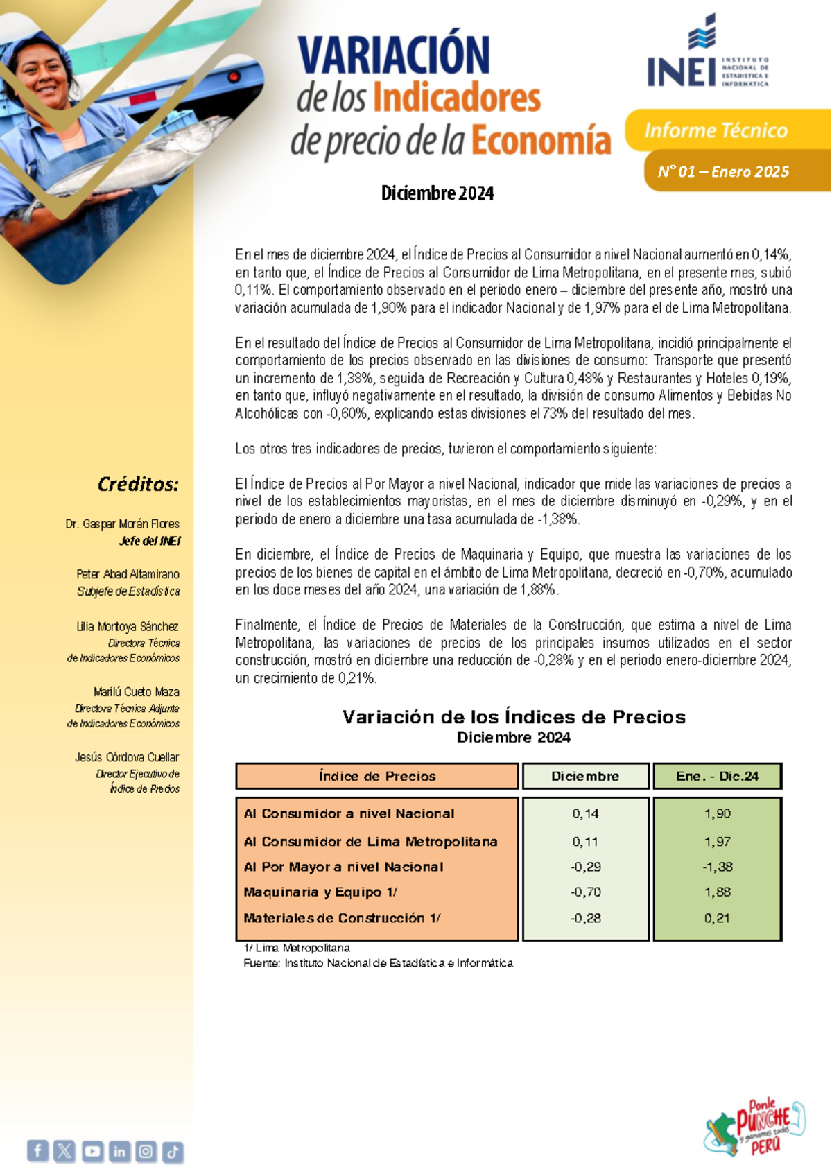 Variación del Índice de Precios al Consumidor - Diciembre 2024 - INEI ...