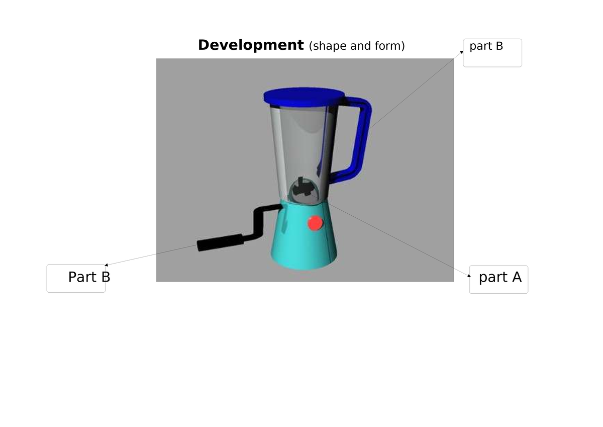 Development - help to be cool - additional mathematics - Development ...