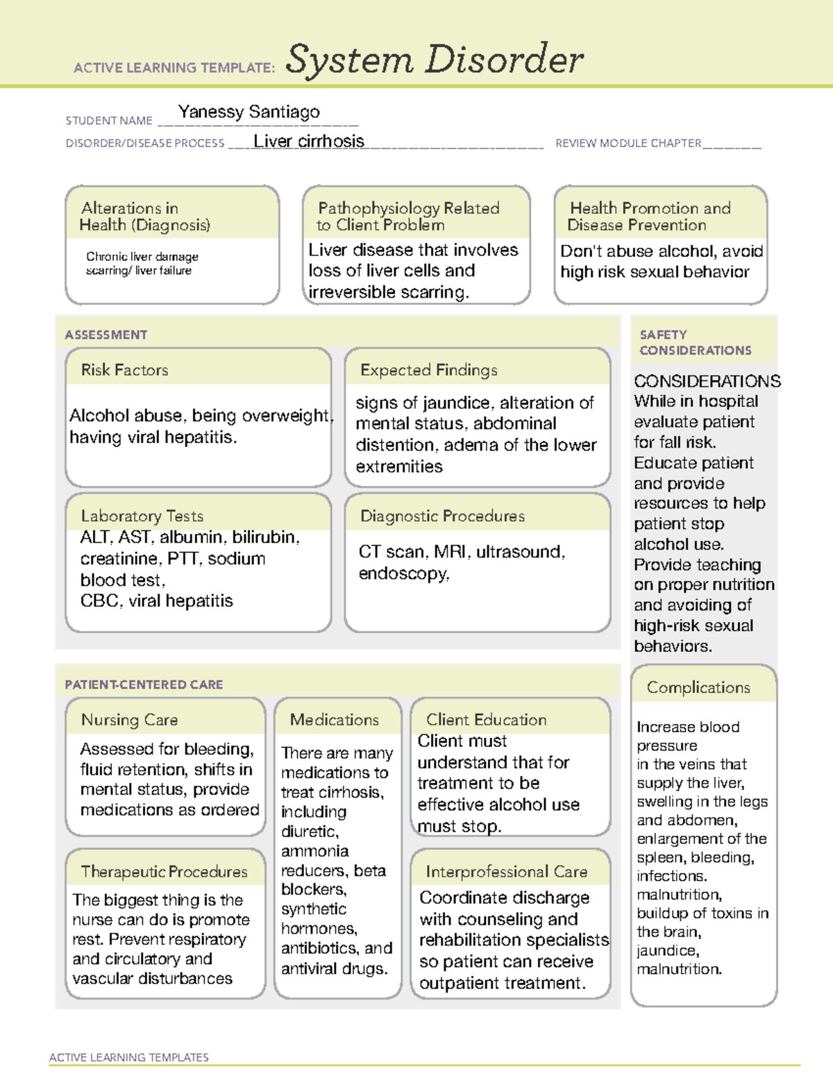 ATI Active Learning Template: System Disorder Cirrhosis Overview - Studocu