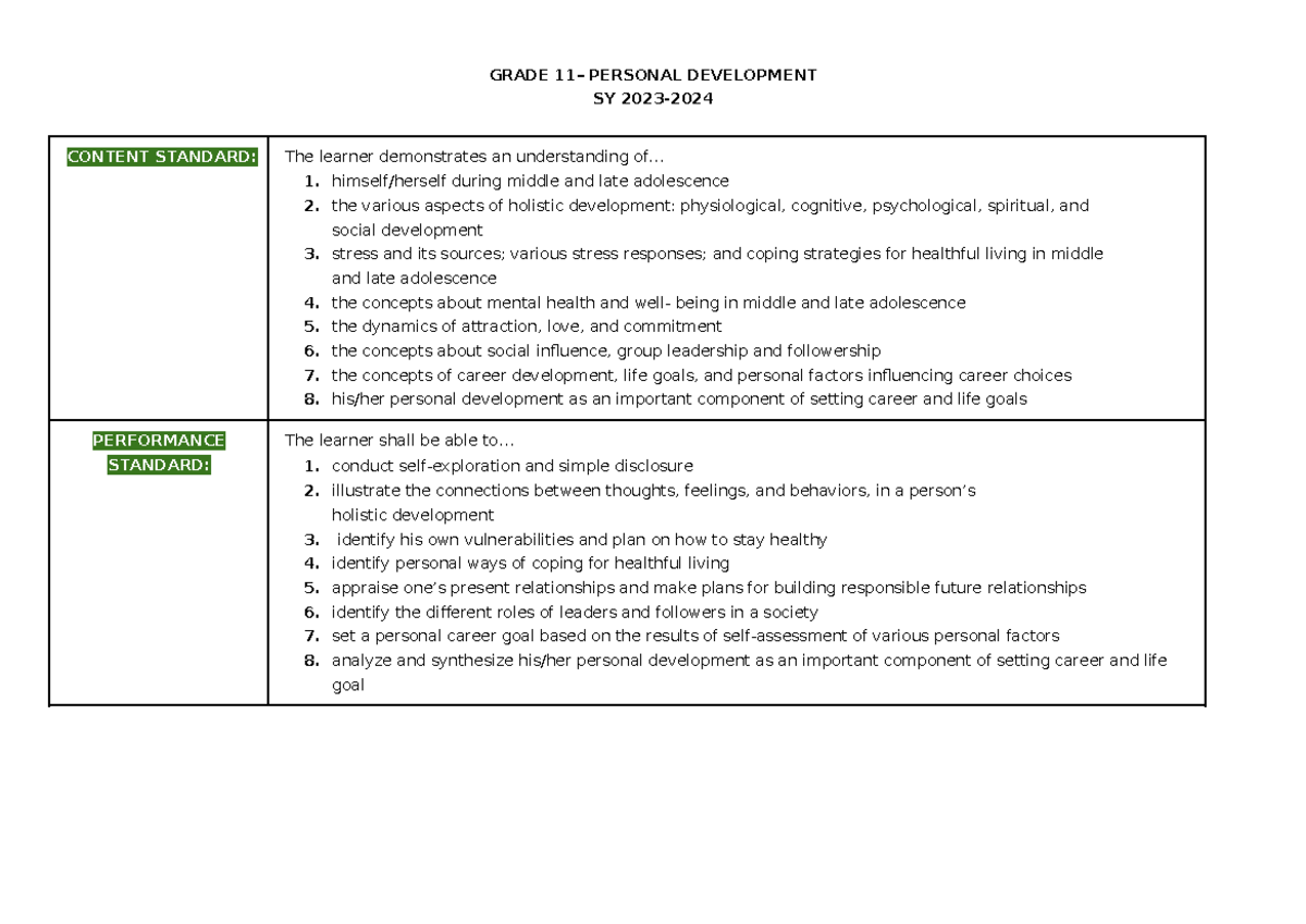 Grade 11 - Personal Development: Key Concepts & Holistic Growth - Studocu