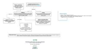 Ordendepensamiento - qué es la bitácora OP - El método de Orden del ...