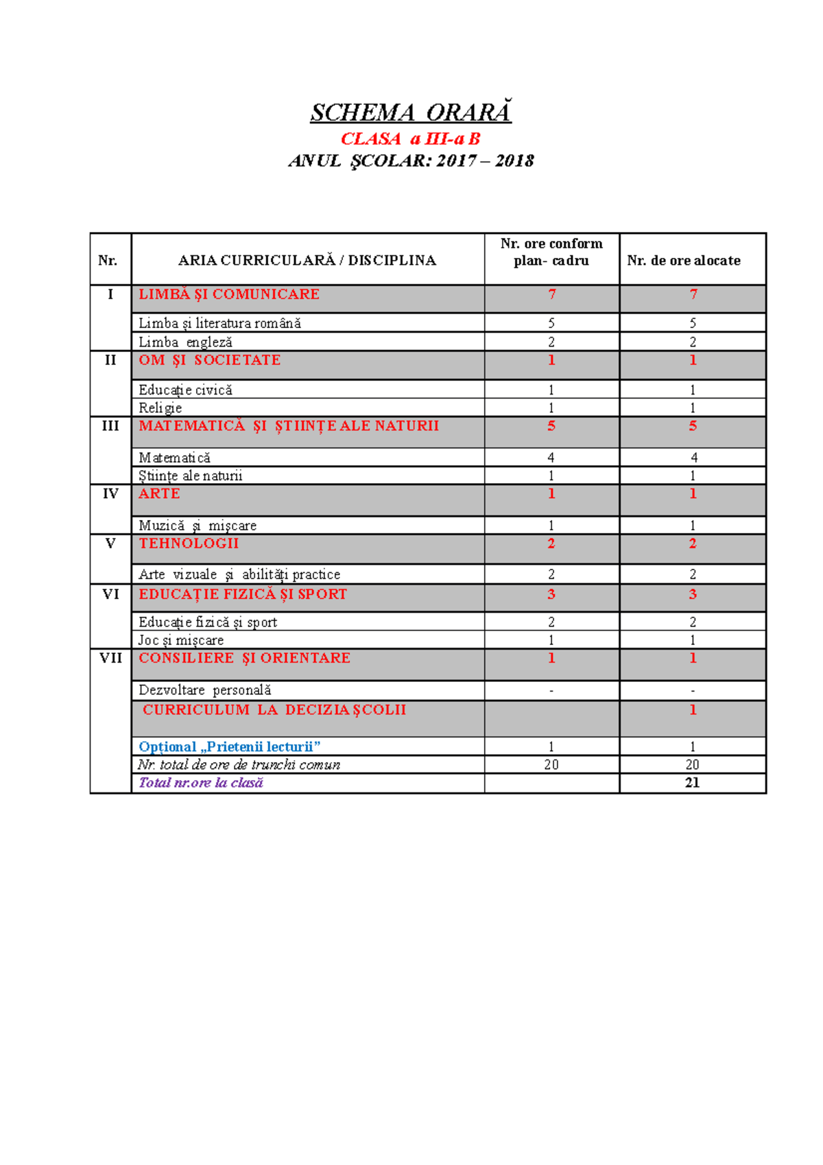 Schema Orară pentru Clasa a III-a B - An Şcolar 2017 - Studocu