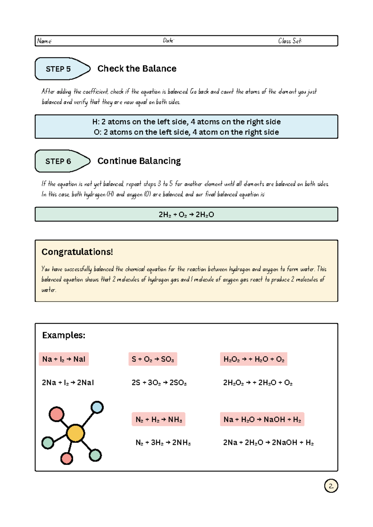 Chemistry 101: Balancing Chemical Equations Notes - Studocu