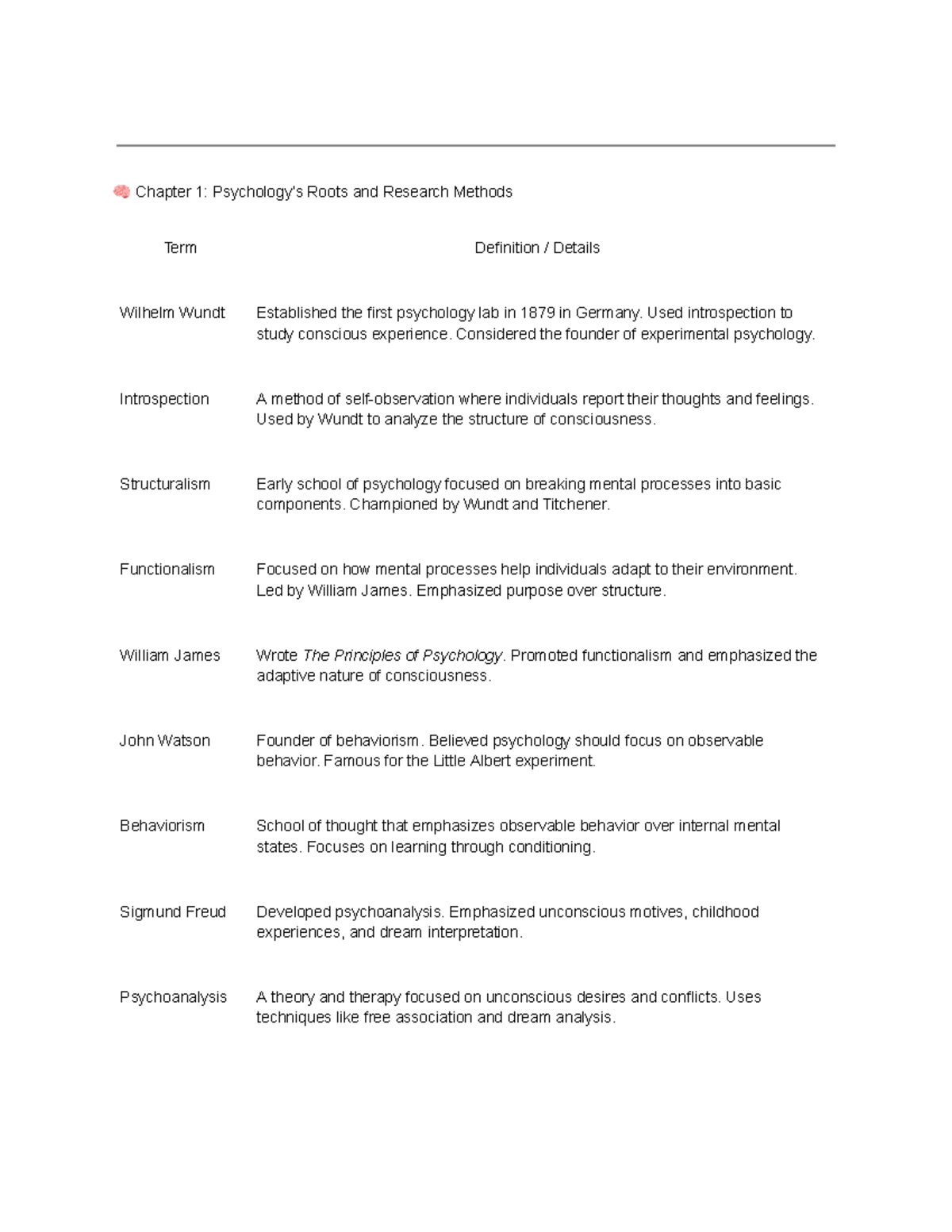 Psychology Overview: Foundations, Biological Bases & Consciousness (PSY ...