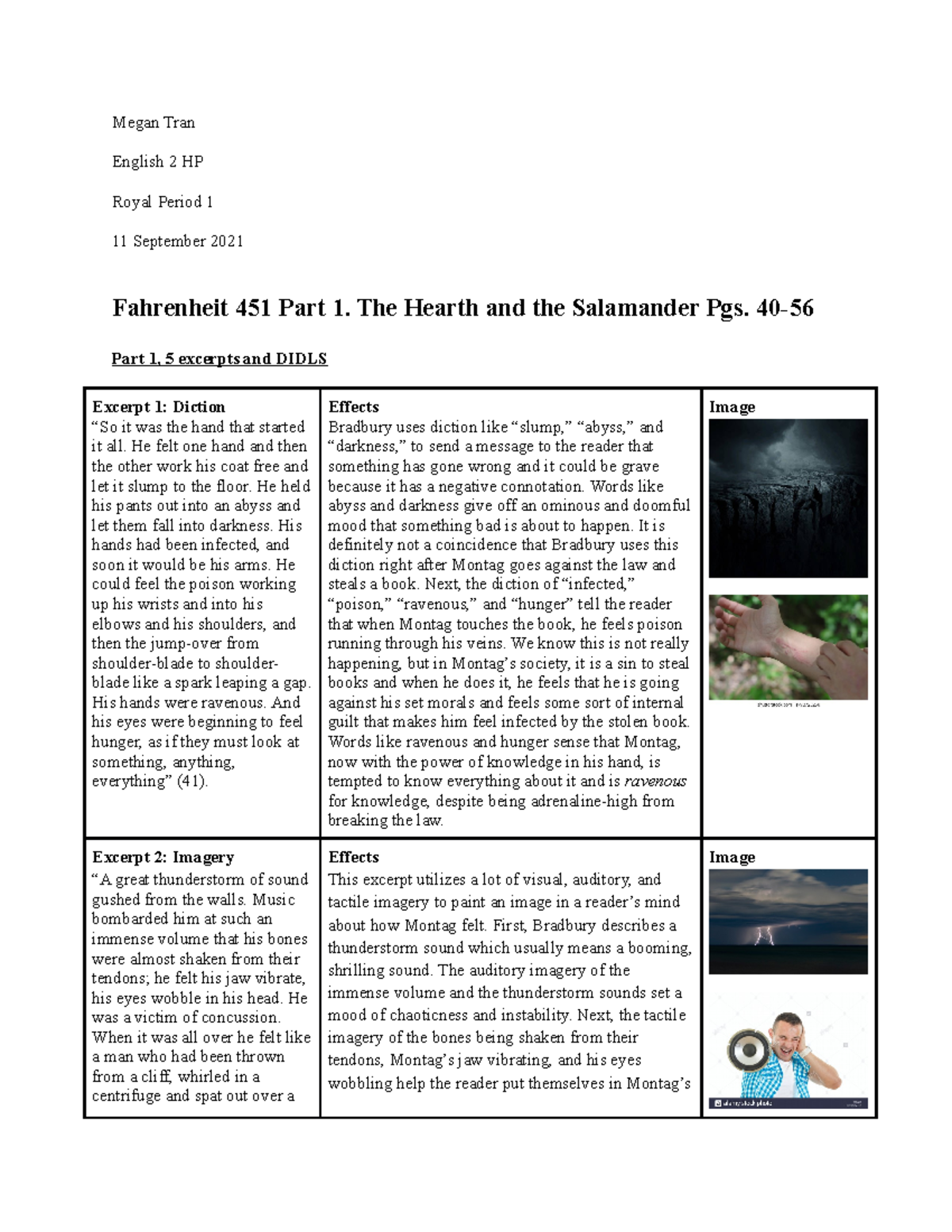 Fahrenheit 451 (Eng 2 HP) Part 1: Analysis of Excerpts (Pgs. 40-56 ...