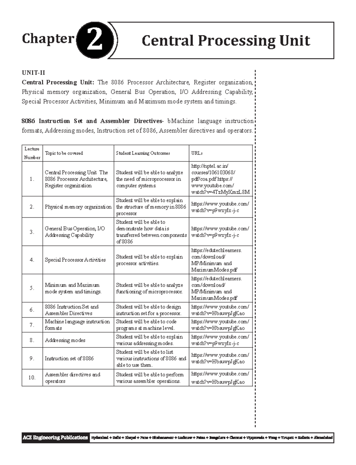 UNIT - 2 - Computer Organization - UNIT-II Central Processing Unit: The 8086 Processor ...