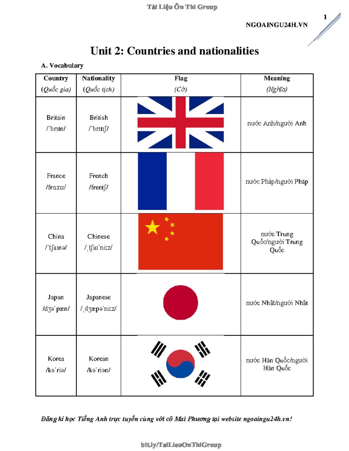 Bài 3: Unit 2 - Countries and Nationalities (Listening Practice) - Studocu