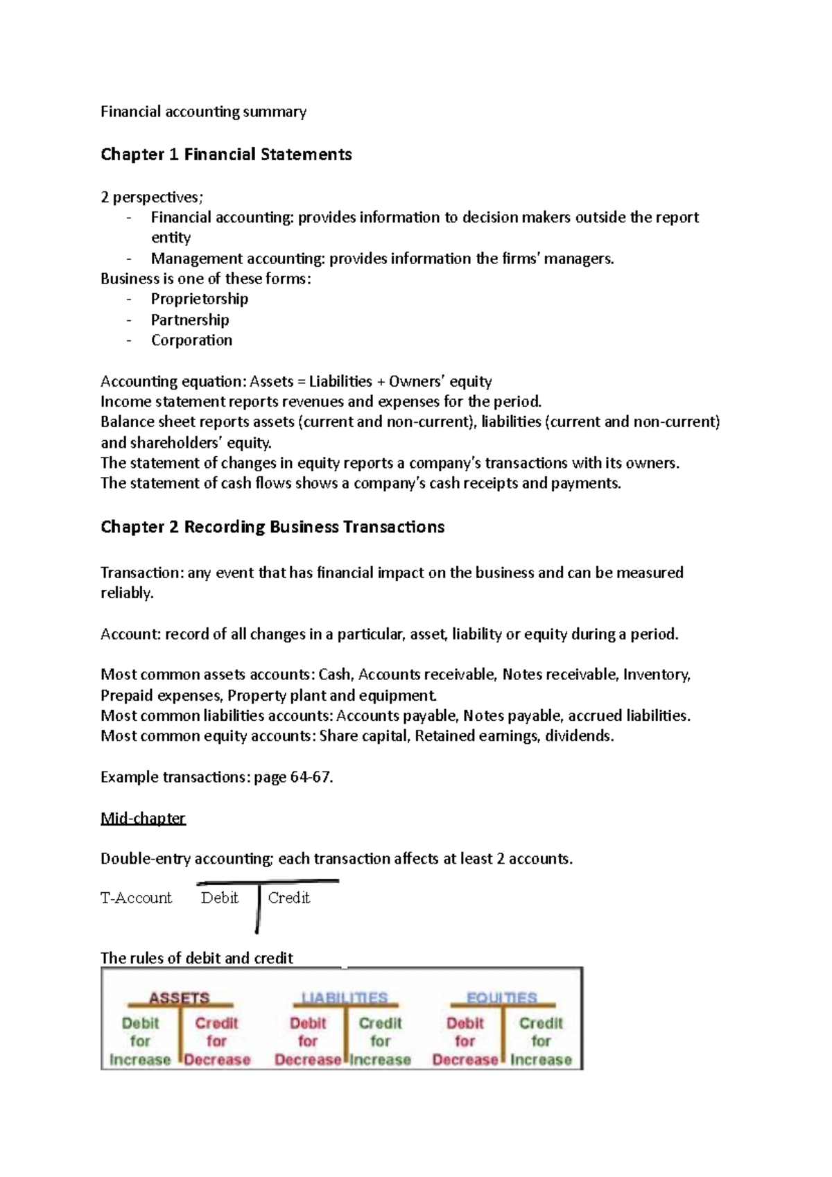 Financial Accounting Summary for ACCT 101: Key Concepts and Insights ...