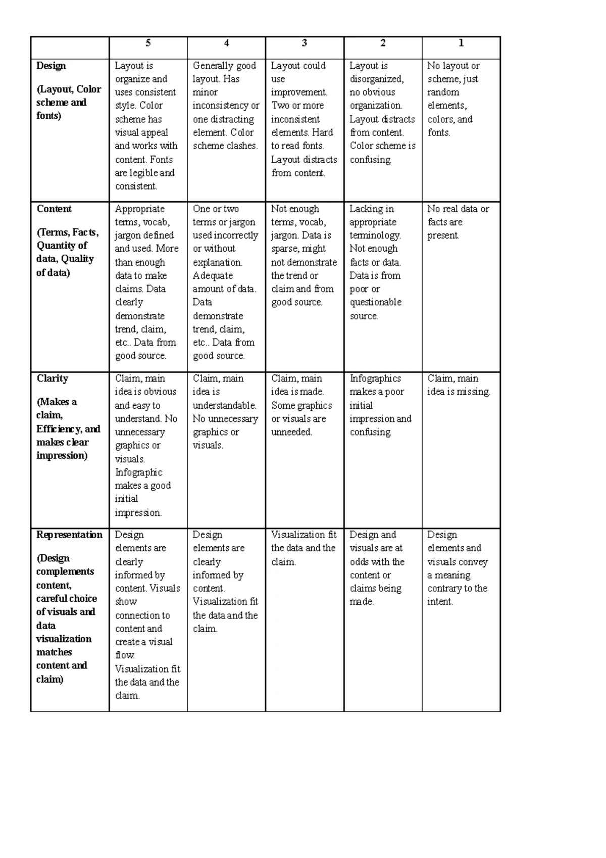 TURN OVER SLIP-FORM - TURN OVER SLIP FORM - REPUBLIC OF THE PHILIPPINES ...