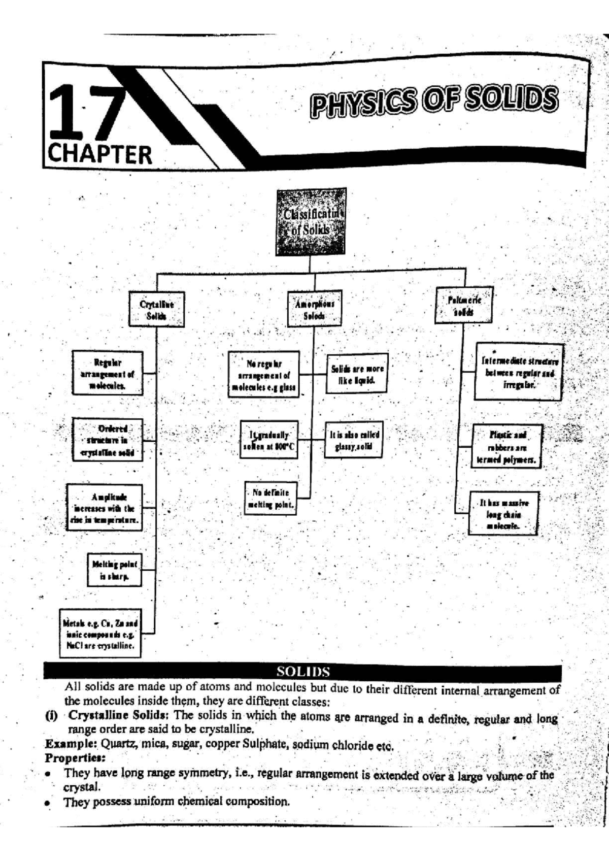 17 PHYSICS OF SOLIDS CHAPTER 17: Classification of Solids and ...