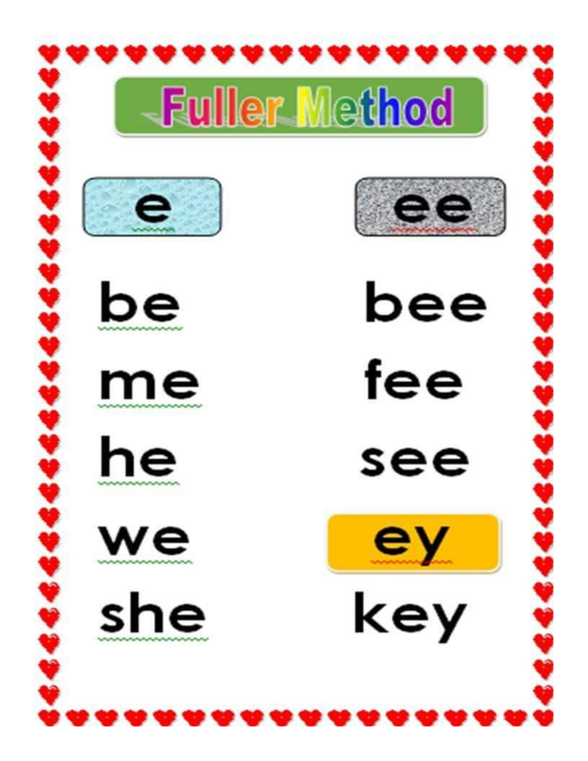 Reading Materials: Fuller Method Techniques and Stories - Studocu