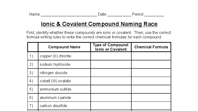 Ionic and Covalent Compound Naming Race: Honors Chemistry WS 4 - Studocu