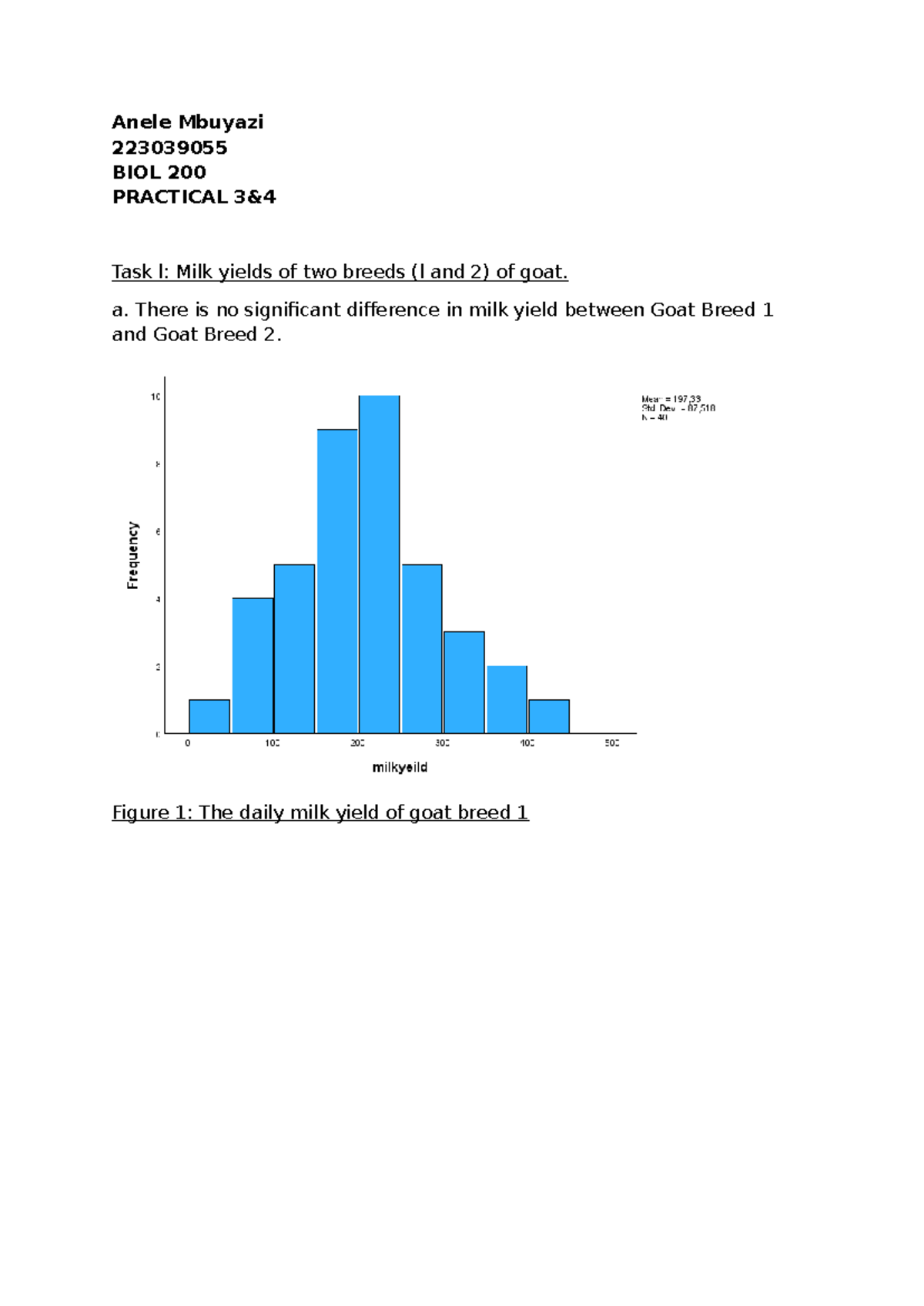 Anele Mbuyazi 223039055 BIOL 200 PRAC 34 - Anele Mbuyazi 223039055 BIOL 200 PRACTICAL 3& Task l ...