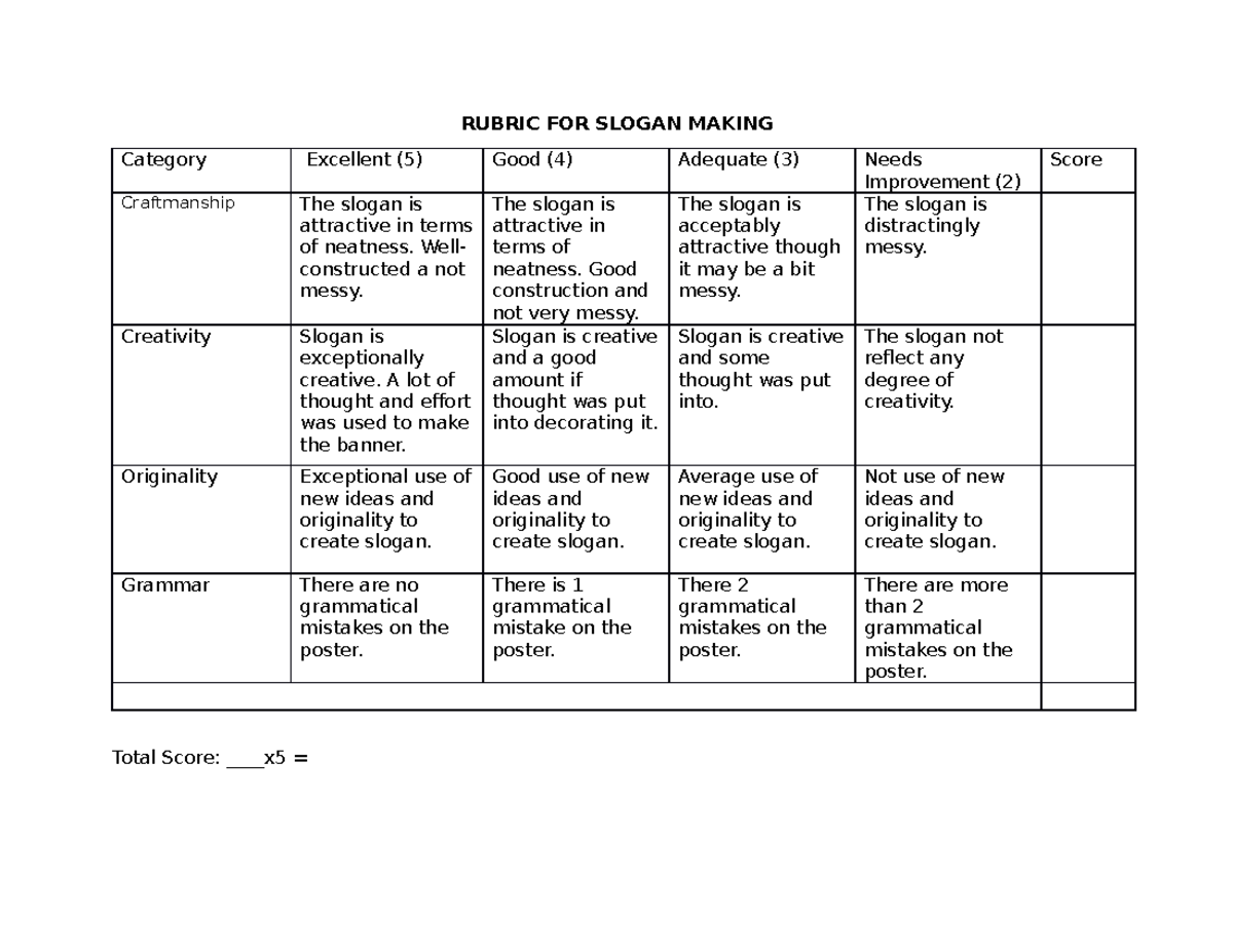 9 Rubric Final Performance Assessment for Slogan & Role Play - Studocu