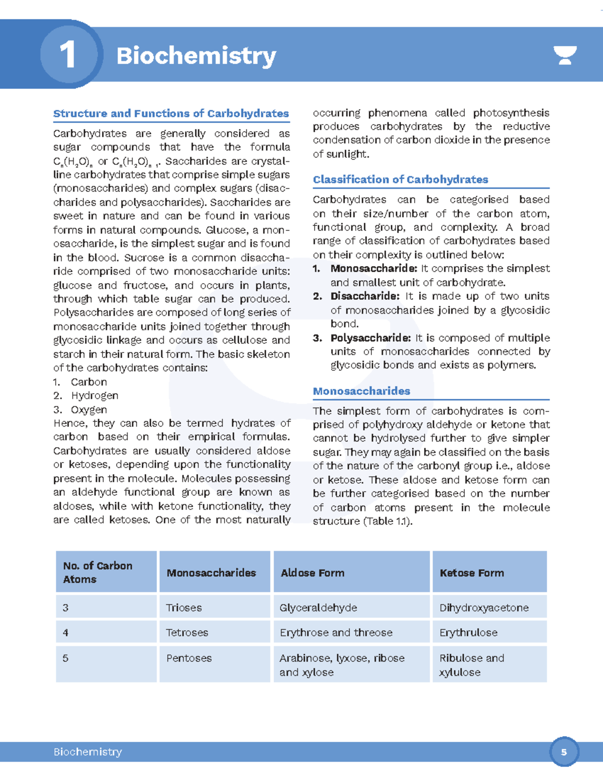Unit-1 Biochemistry: Structure and Functions of Carbohydrates - Studocu