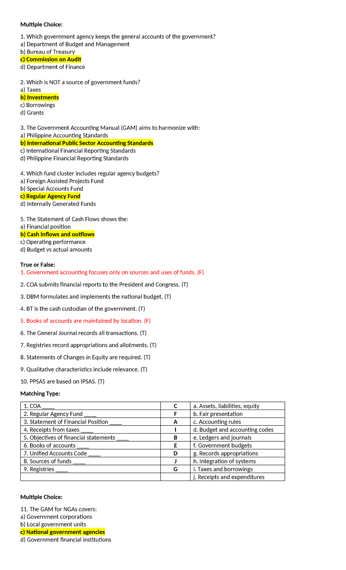 TB-Final Exam Overview of Government Accounting: MCQ & True/False - Studocu
