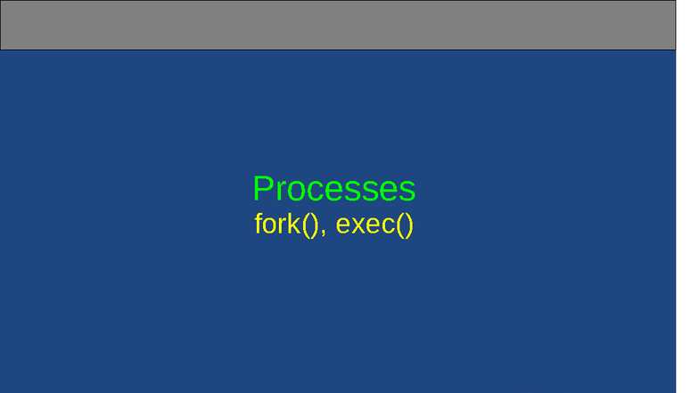 Processes fork() and exec() Overview CMPT 201 Lecture Slides - Studocu