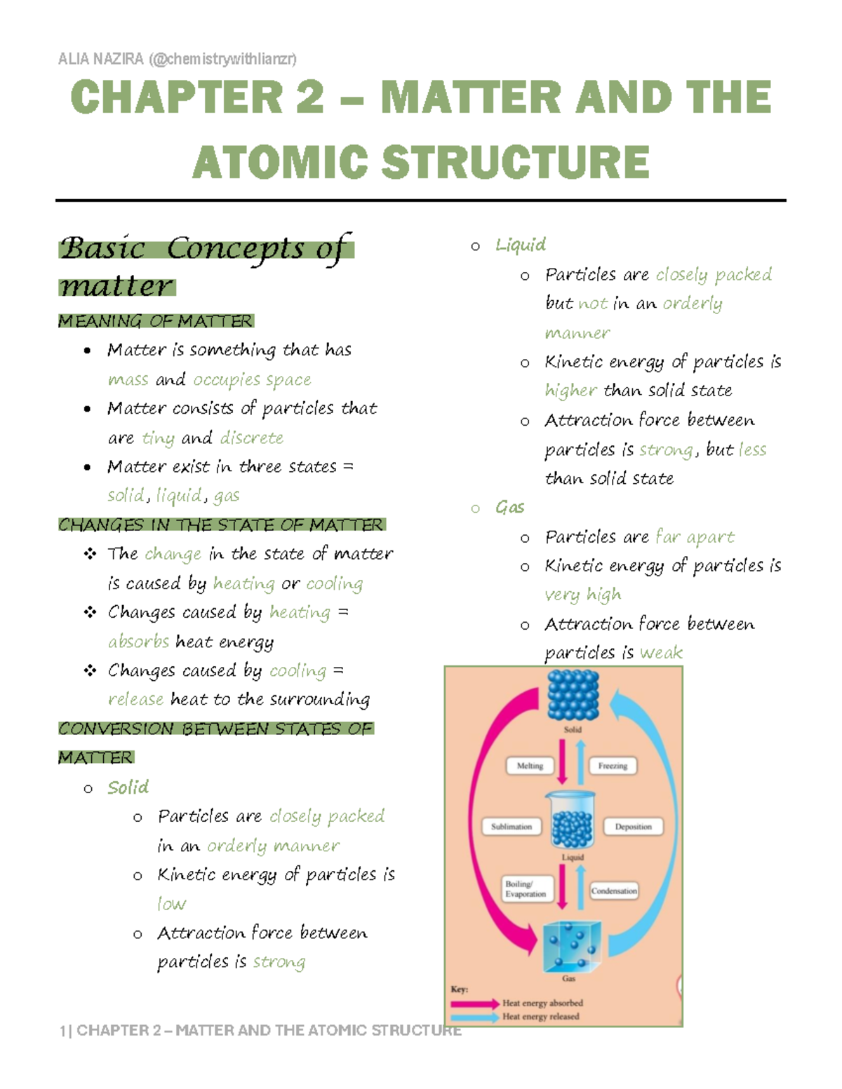 CHEM F4 CHAPTER 2: MATTER AND ATOMIC STRUCTURE NOTES - Studocu