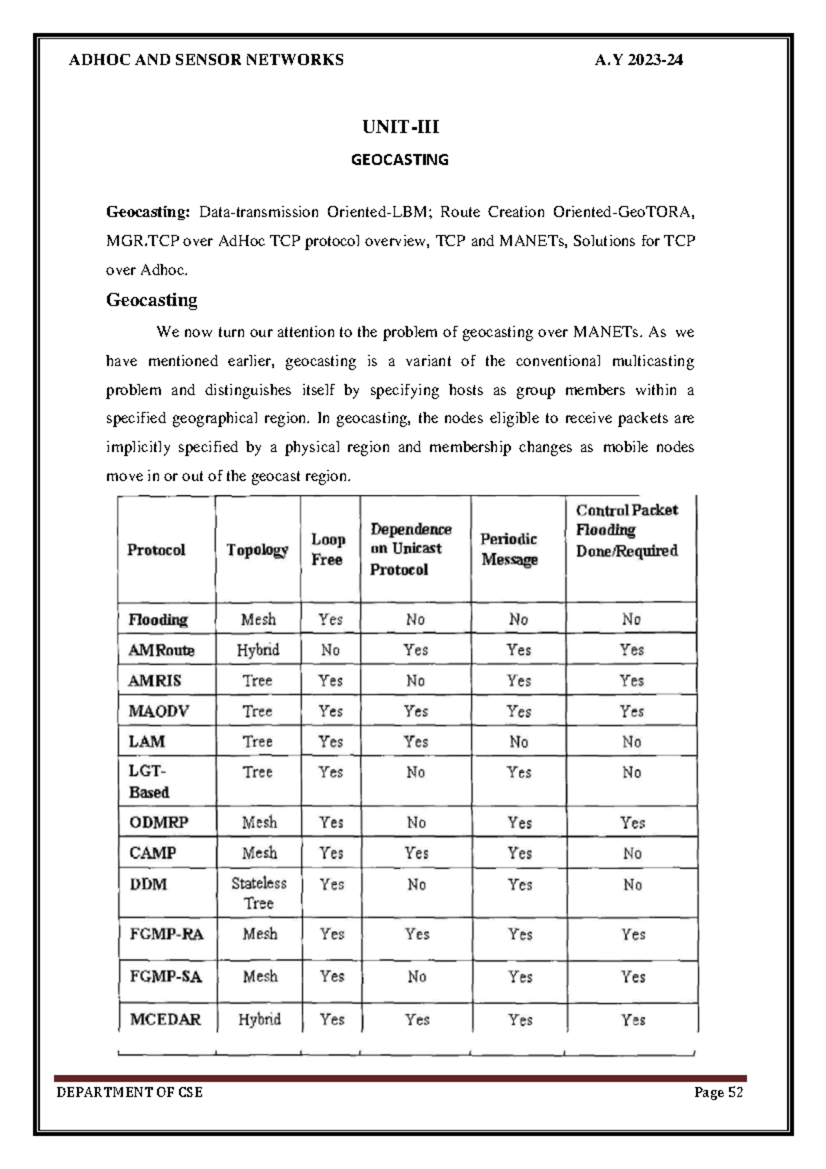 Adhoc Sensor Networks - Unit III: Geocasting & TCP Overview - Studocu