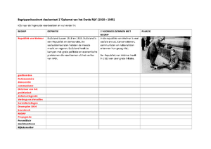 Glascow coma scale EMV - Samenvatting hulpverlening - Titel: Glasgow ...