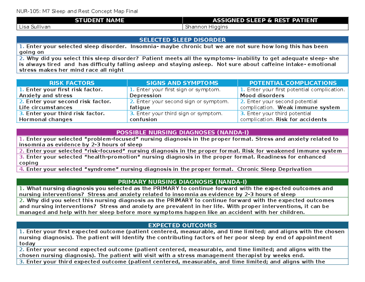 NUR-105: Final Exam Concept Map on Sleep and Rest Disorders - Studocu
