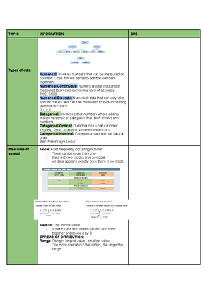 Chapter 4 Matrices Practice SAC 2024: Employee Hours & Concert Sales Analysis - Studocu
