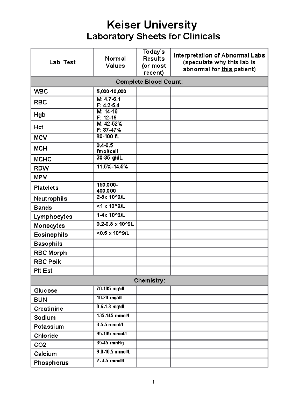 Clinical Lab Sheet Template for Patient Test Results - Studocu