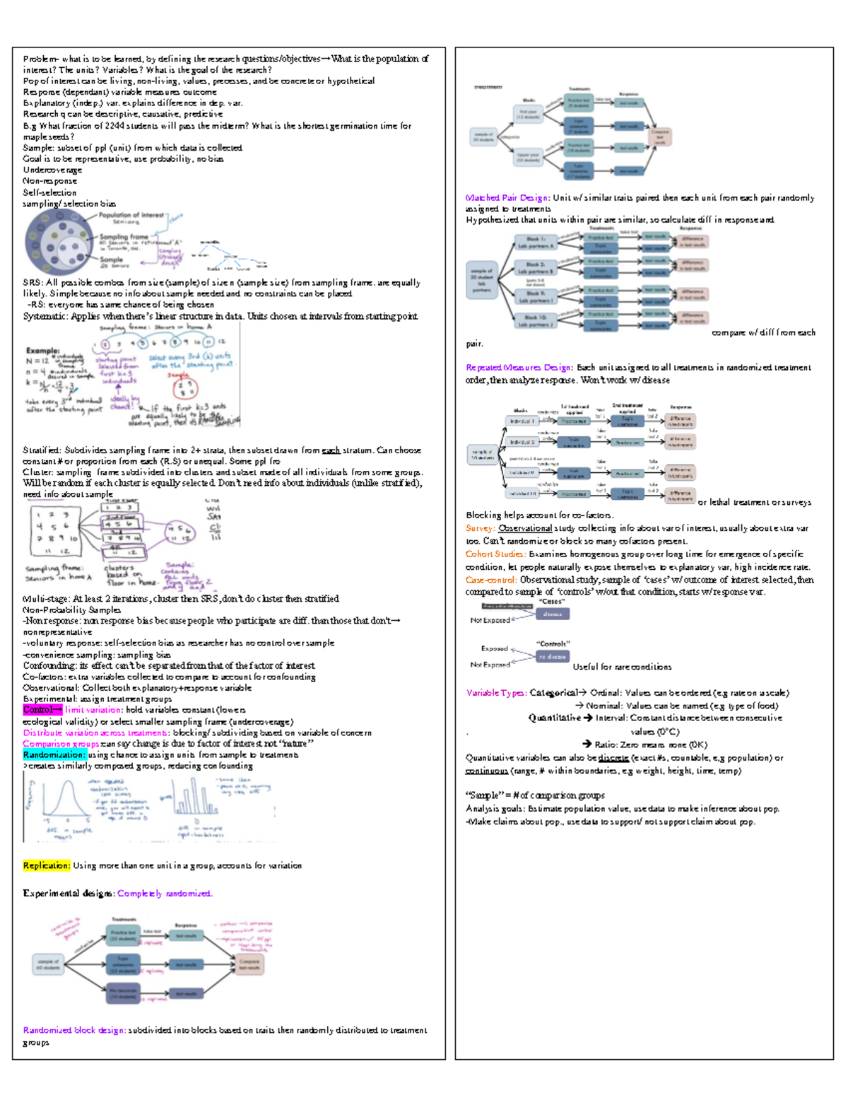 Stats 101 Midterm Study Guide: Research Design and Sampling Methods - Studocu