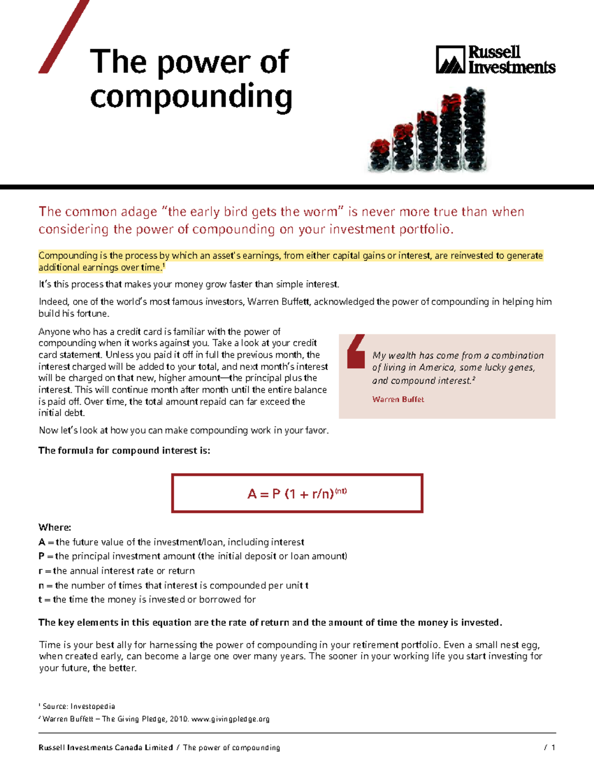 The Power of Compounding: Maximizing Your Investment Returns - Studocu