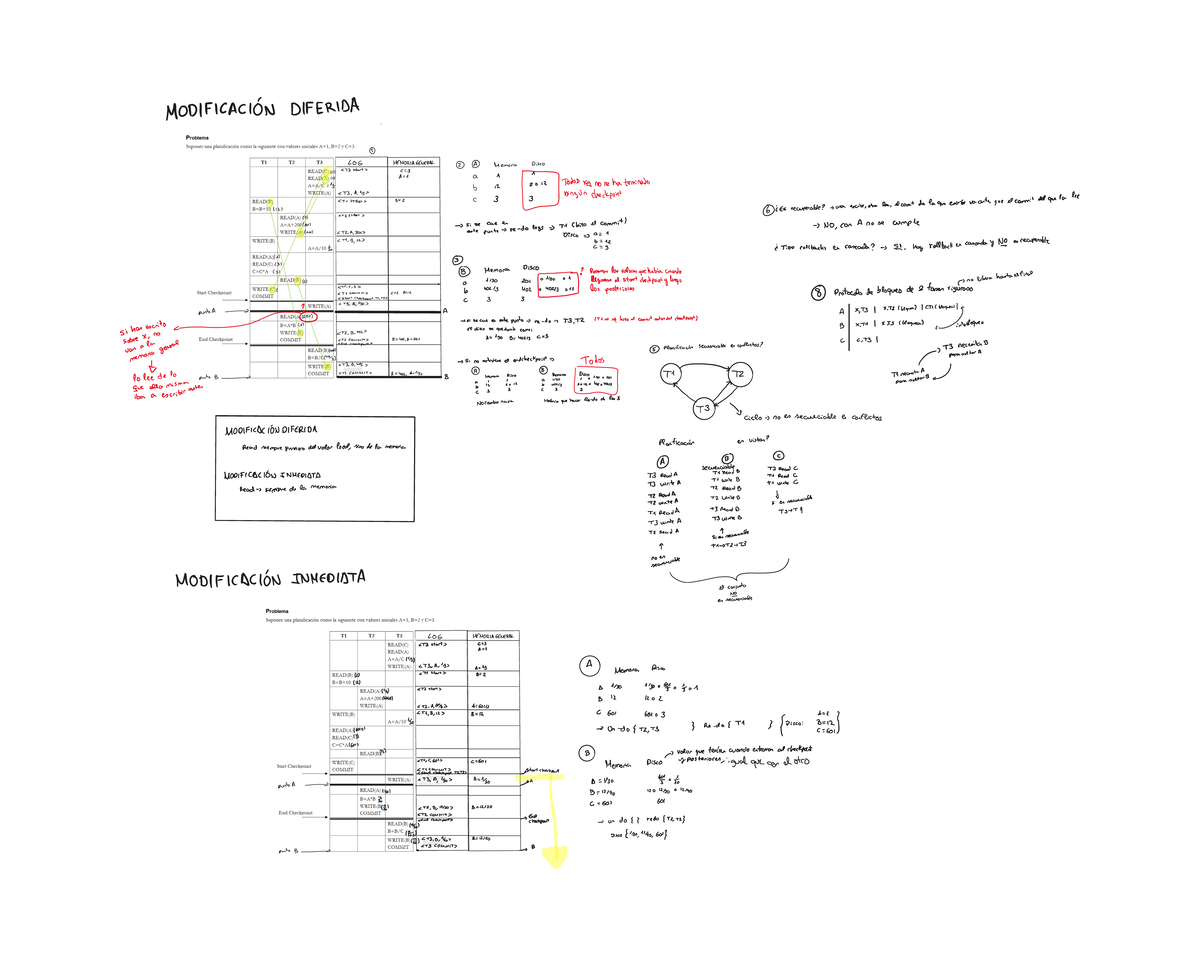 BBDD Ejercicios: Modificación Diferida y Protocolos de Commit - Studocu
