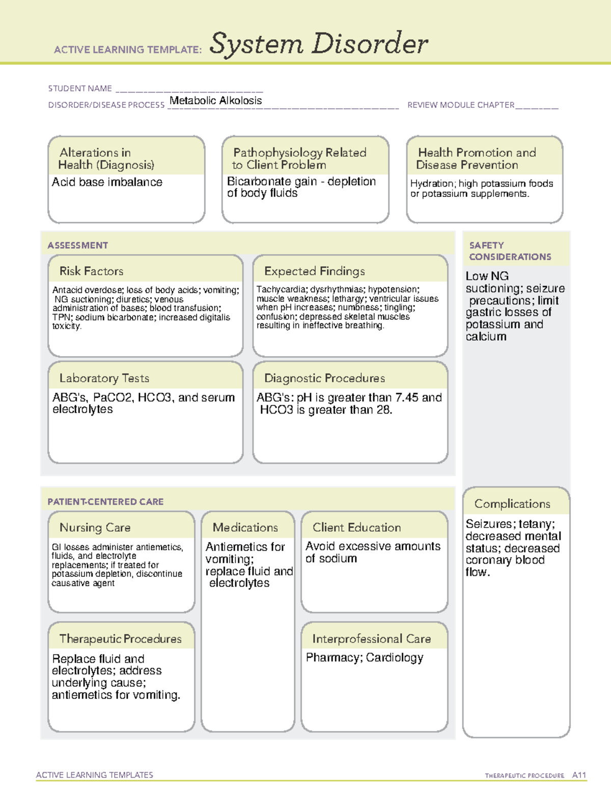 ACTIVE LEARNING TEMPLATE: Metabolic Alkalosis (Nursing Care) - Studocu