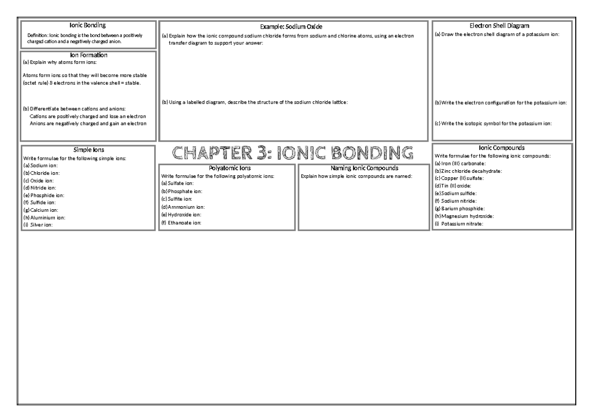 3 - Ionic Bonding: Definitions, Examples, and Formulas - Studocu