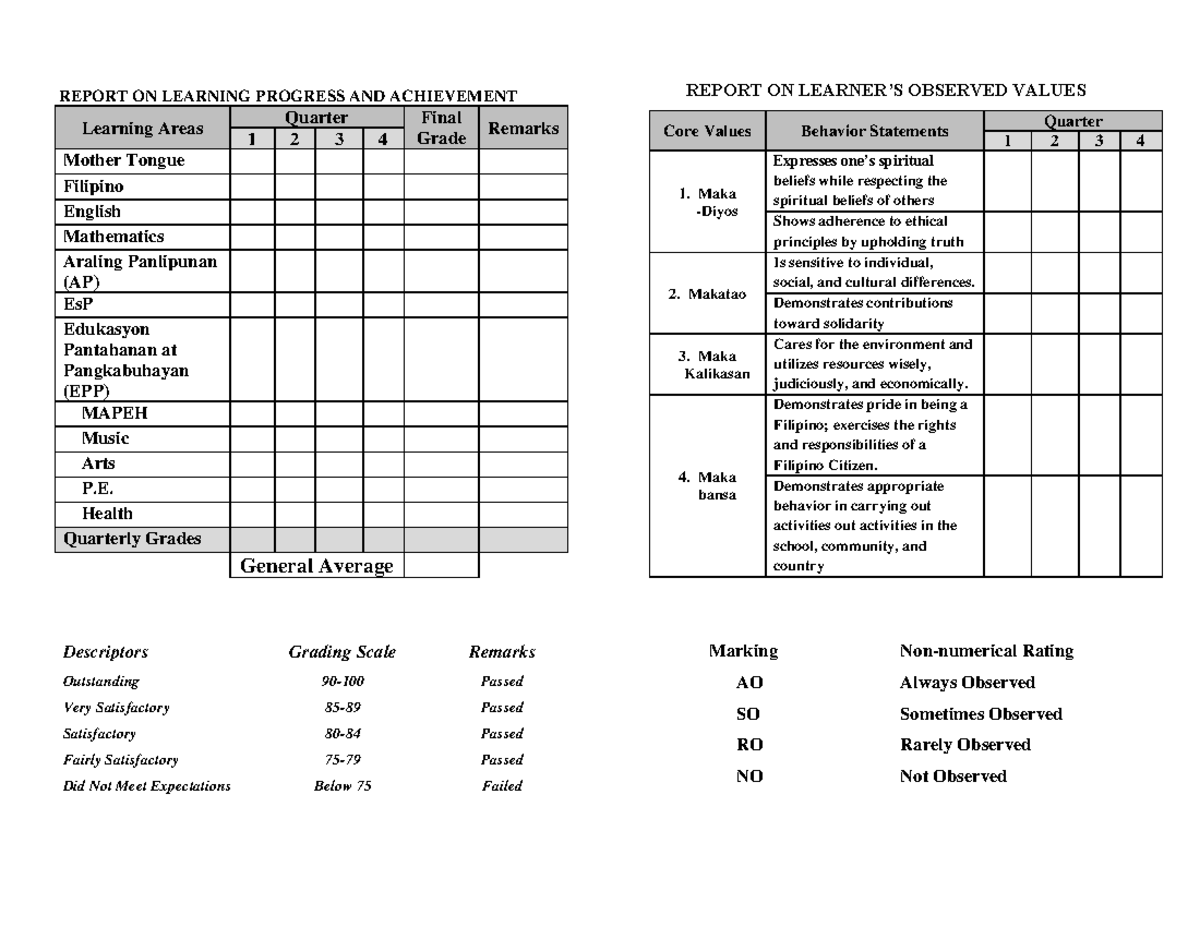 BACK for Grade 2 - SAMPLE - REPORT ON LEARNING PROGRESS AND ACHIEVEMENT ...