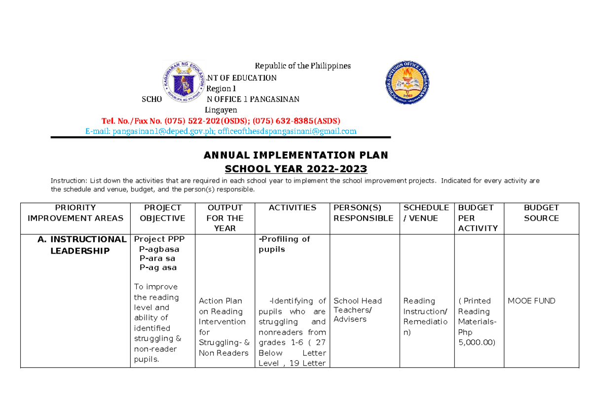 AIP 2022-2023: Annual Implementation Plan for School Improvement - Studocu